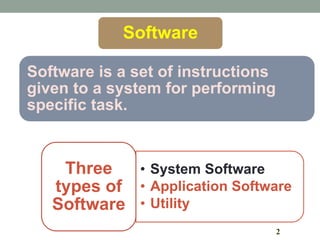 Operating systems | PPTX | Operating Systems | Computer Software and ...