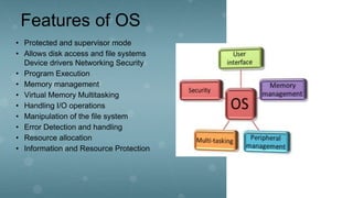 Operating Systems.pptx