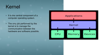 Operating Systems.pptx