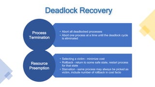 Deadlock in Operating Systems | PPTX
