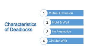 Deadlock in Operating Systems | PPTX