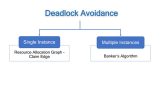 Deadlock in Operating Systems | PPTX