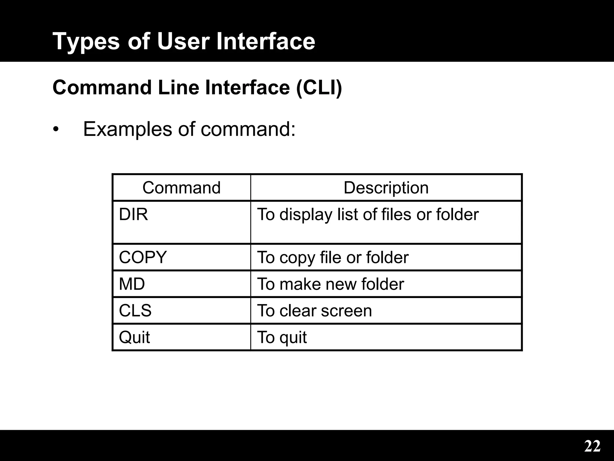 Operating Systems.pptx