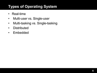 Operating Systems.pptx