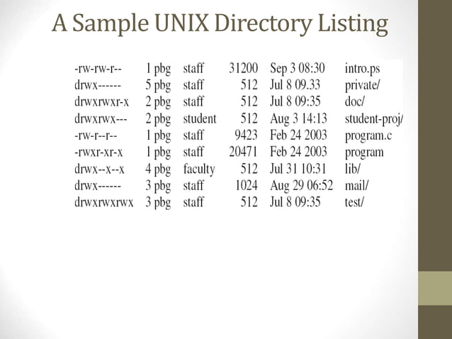 operating system File - System Interface | PPT | Operating Systems | Computer Software and ...