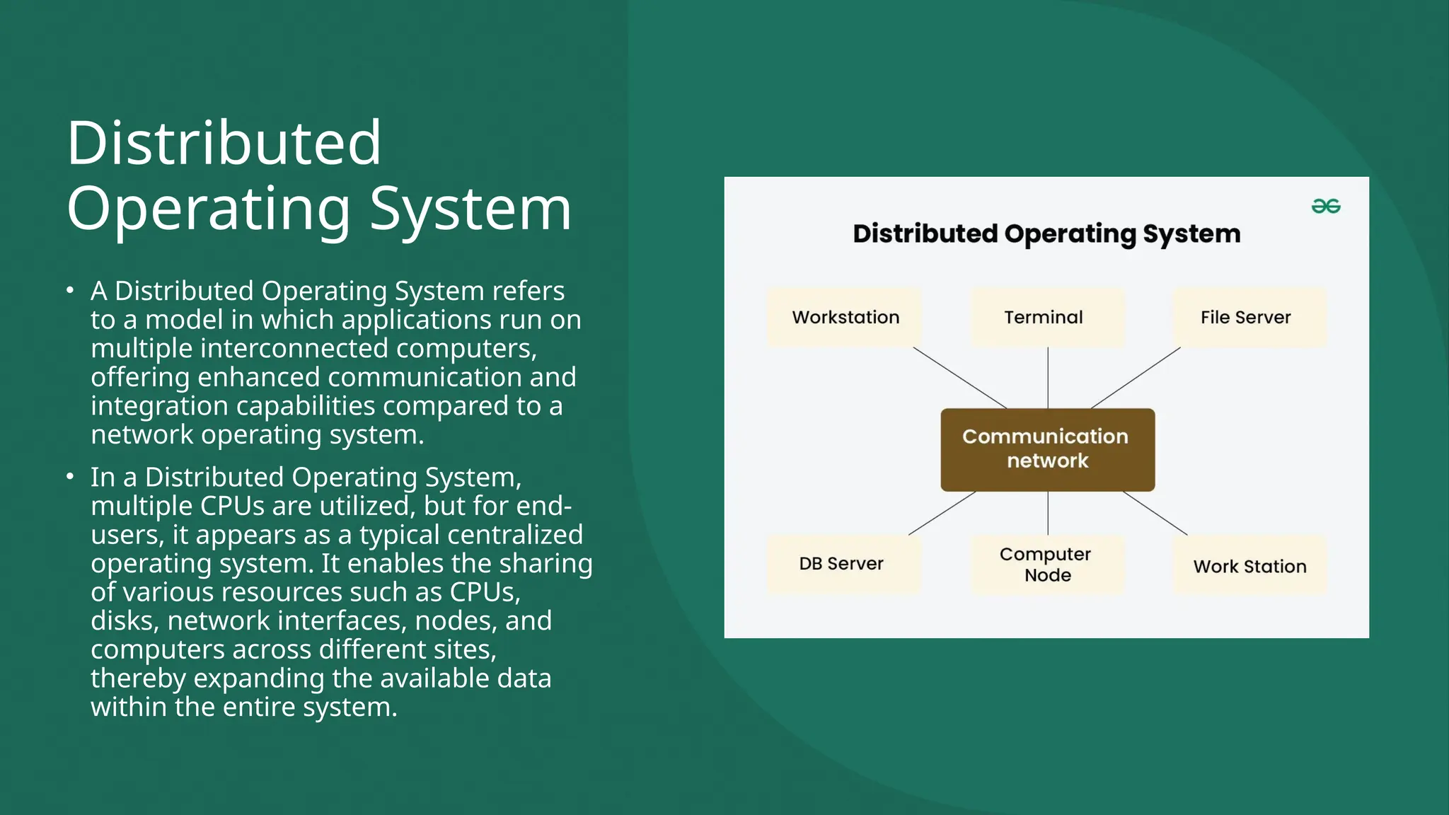 Operating Systems PPTX for explaining perating system | PPT