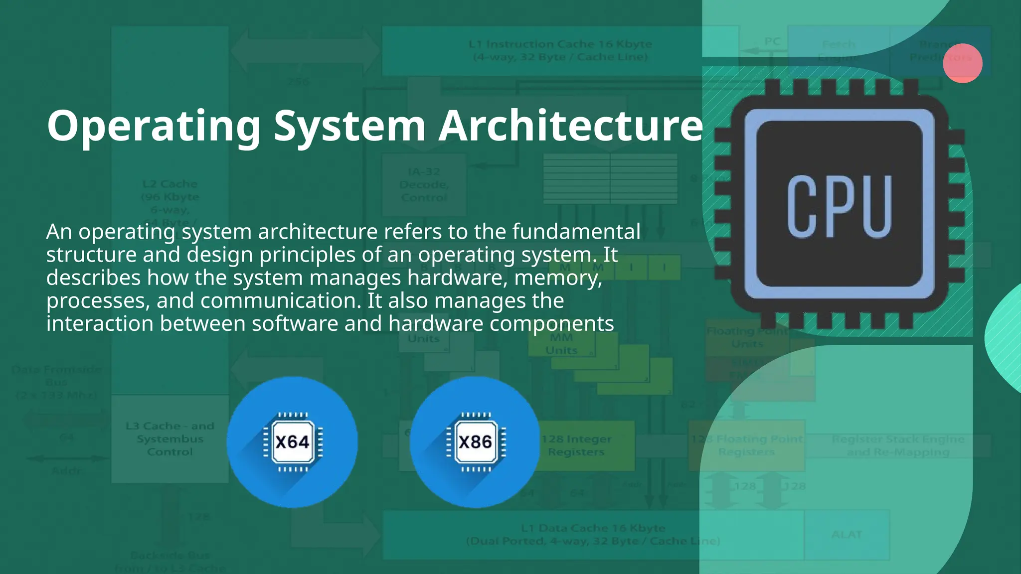 Operating Systems PPTX for explaining perating system | PPT