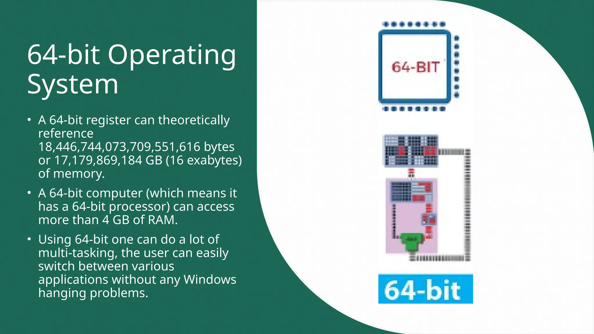 Operating Systems PPTX for explaining perating system | PPT