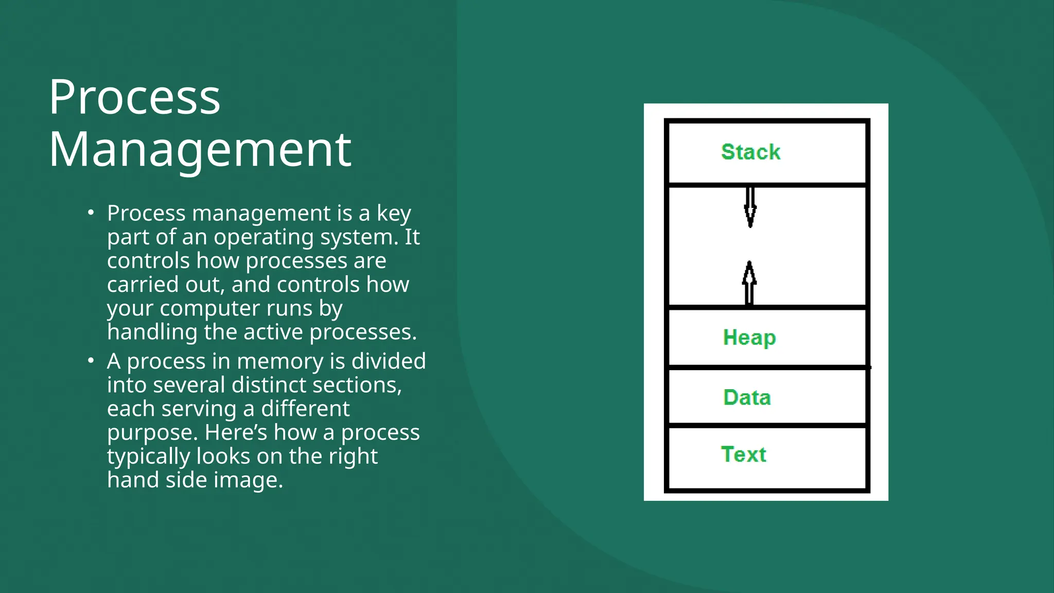 Operating Systems PPTX for explaining perating system | PPT