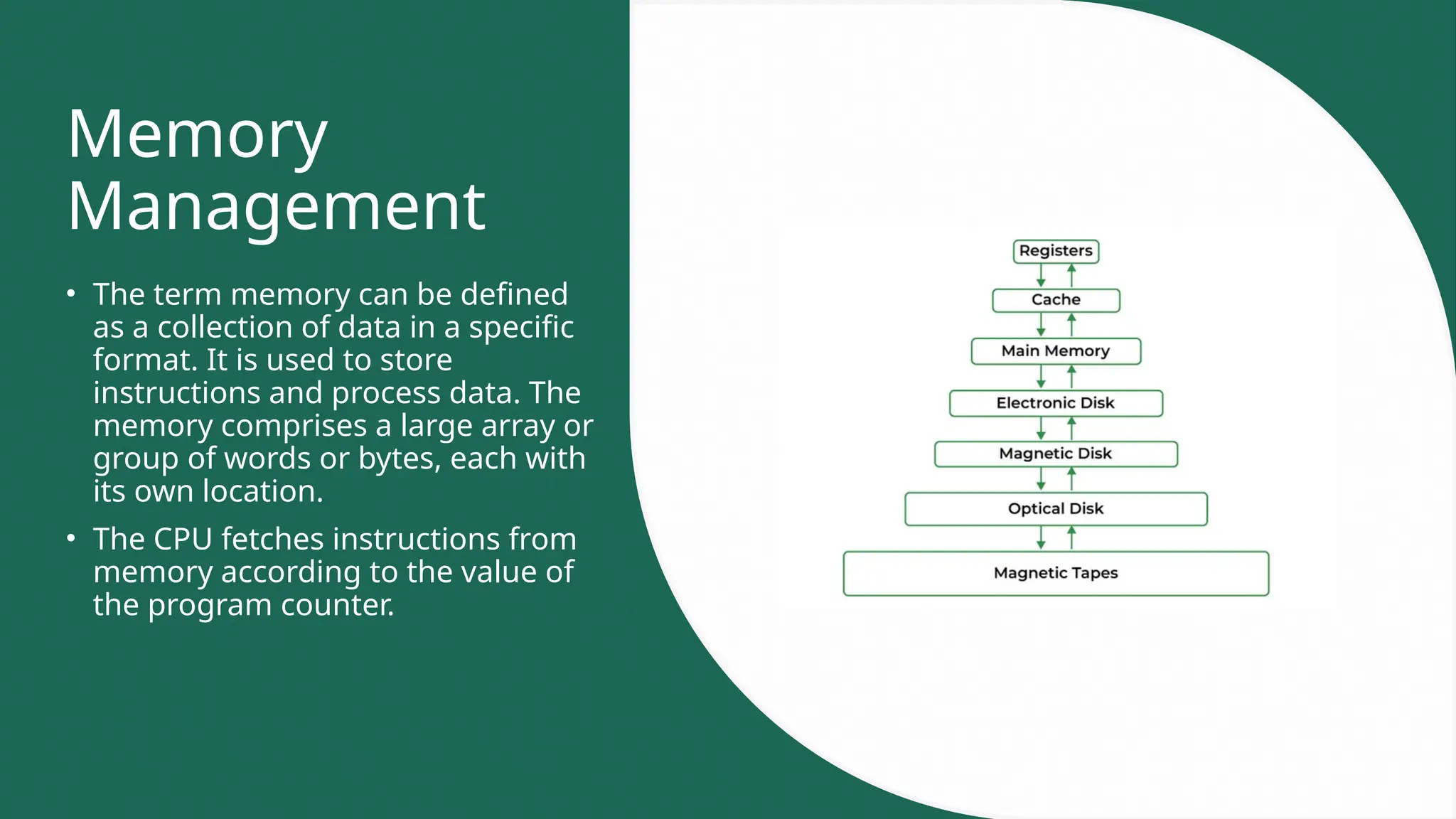 Operating Systems PPTX for explaining perating system | PPT