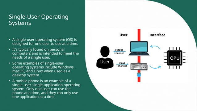 Operating Systems PPTX for explaining perating system | PPT