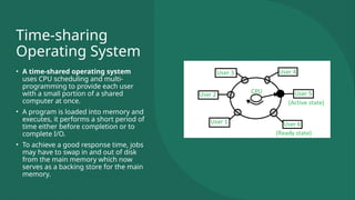 Operating Systems PPTX for explaining perating system | PPT