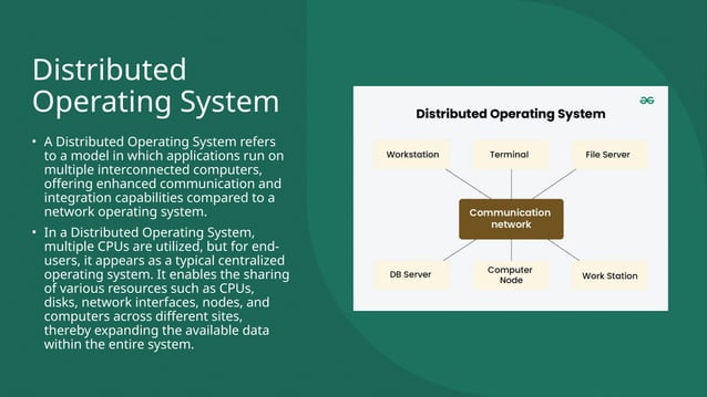 Operating Systems PPTX for explaining perating system | PPT