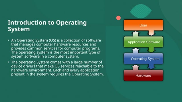 Operating Systems PPTX for explaining perating system | PPT
