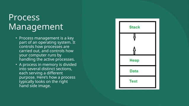 Operating Systems PPTX for explaining perating system | PPT