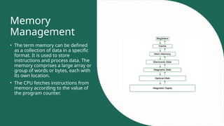 Operating Systems PPTX for explaining perating system | PPT