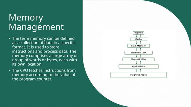 Operating Systems PPTX for explaining perating system | PPT
