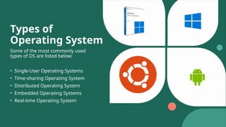 Operating Systems PPTX for explaining perating system | PPT