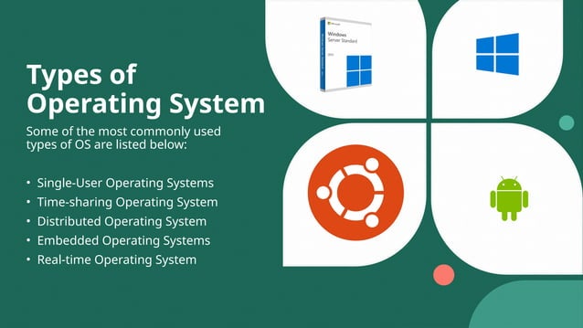 Operating Systems PPTX for explaining perating system | PPT