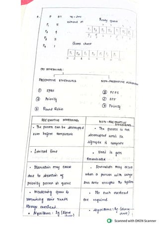 OPERATING SYSTEMS CPU SCHEDULING PROBLEMS | PDF