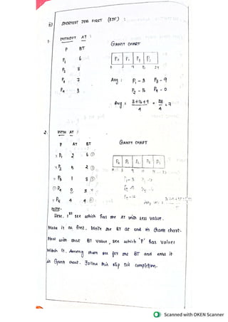 OPERATING SYSTEMS CPU SCHEDULING PROBLEMS | PDF