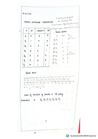 OPERATING SYSTEMS CPU SCHEDULING PROBLEMS | PDF
