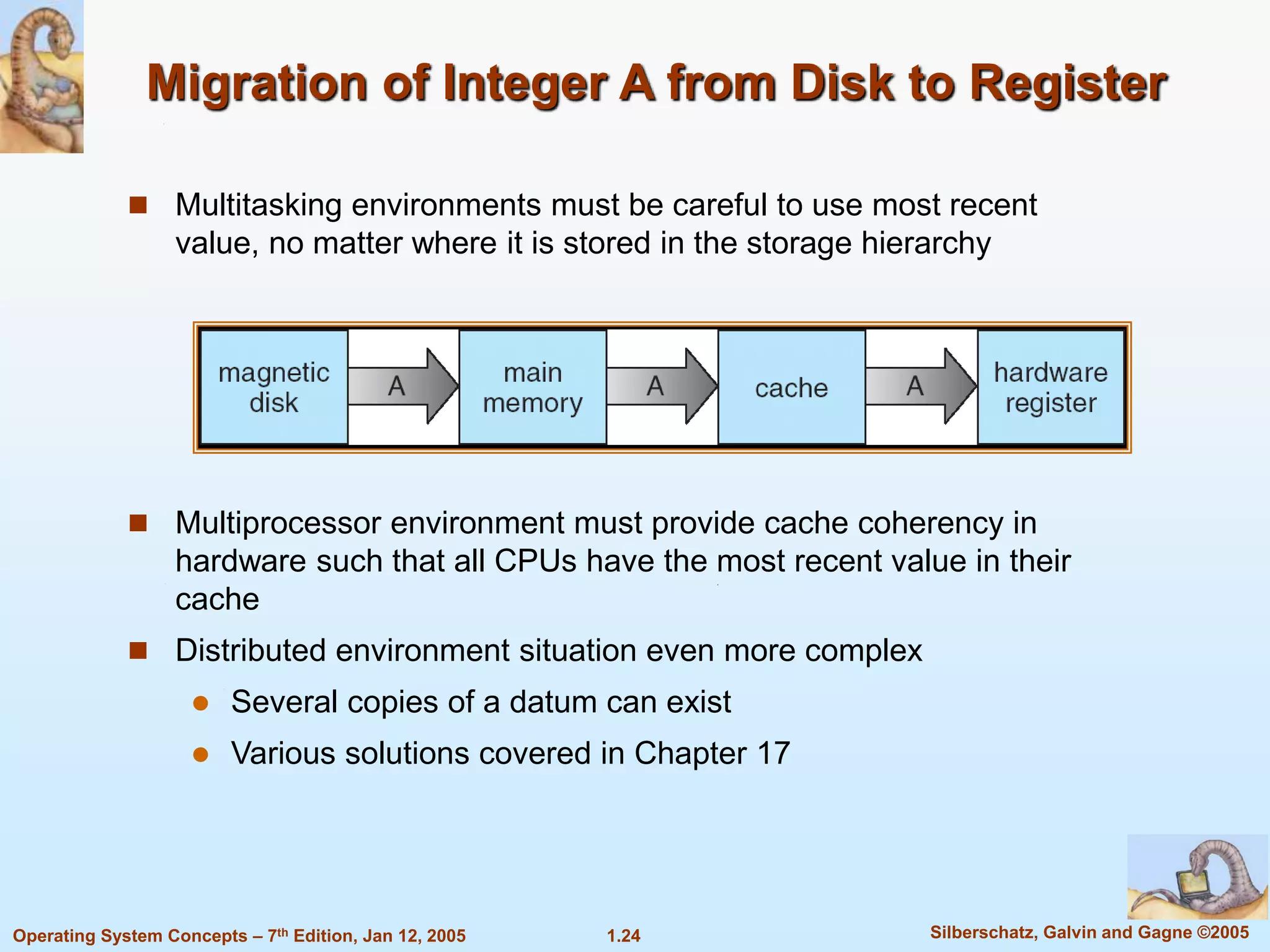 Operating systems galvin-ch1 | PPT