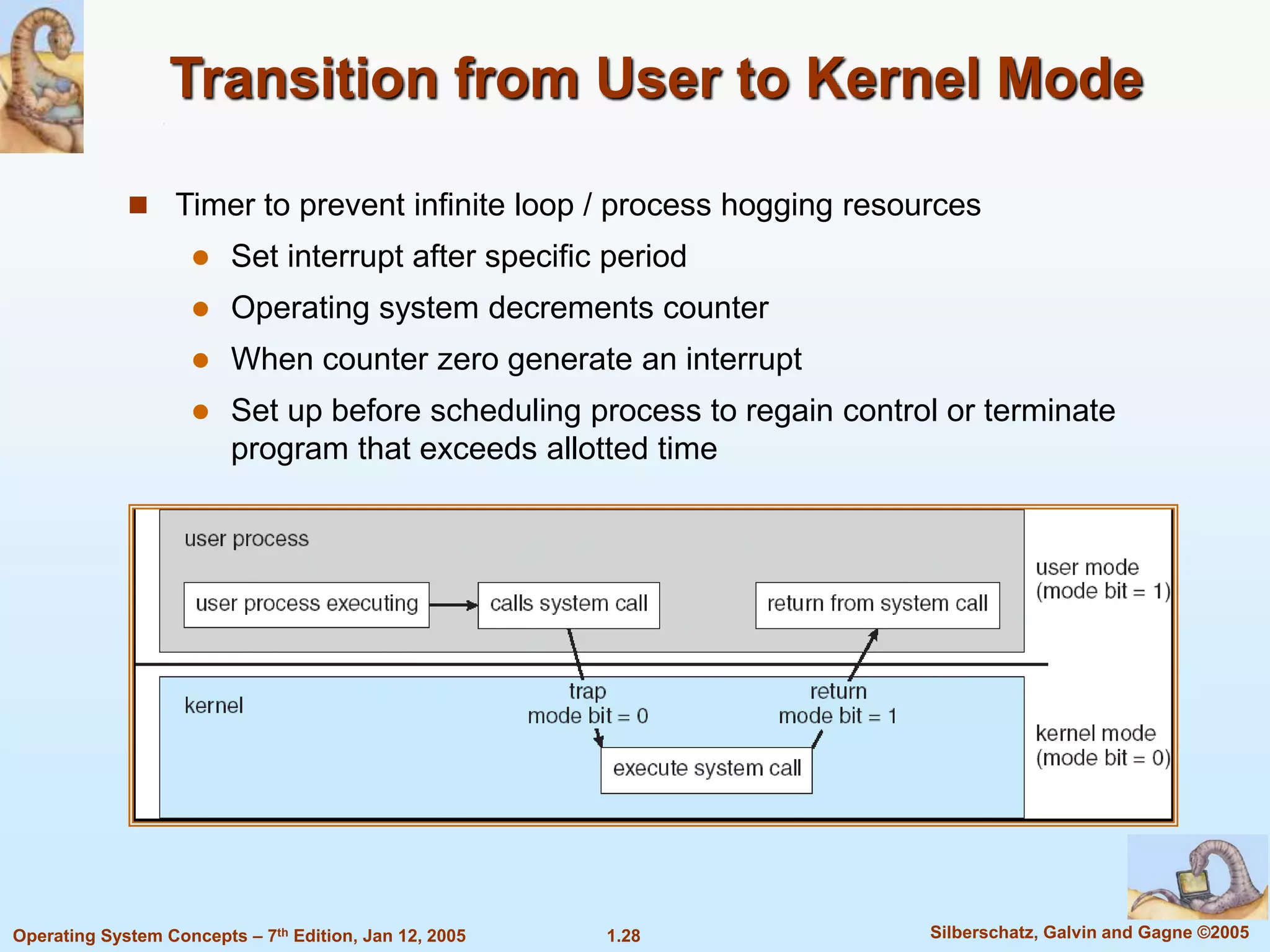Operating systems galvin-ch1 | PPT