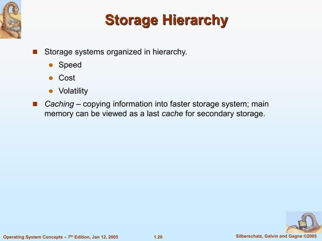 Operating Systems Galvin Ch1 Ppt Operating Systems Computer