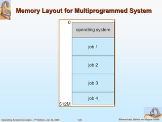 Operating systems galvin-ch1 | PPT