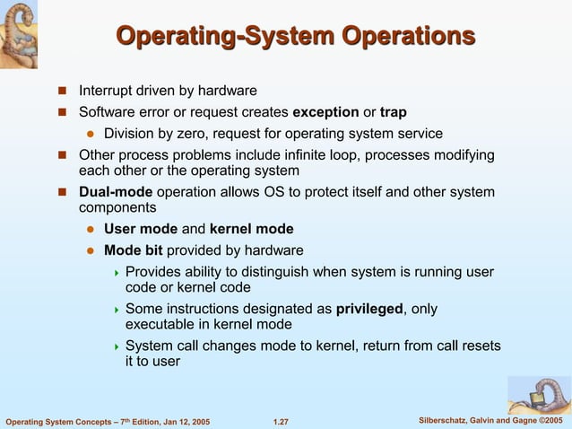 Operating Systems Galvin Ch1 Ppt Operating Systems Computer