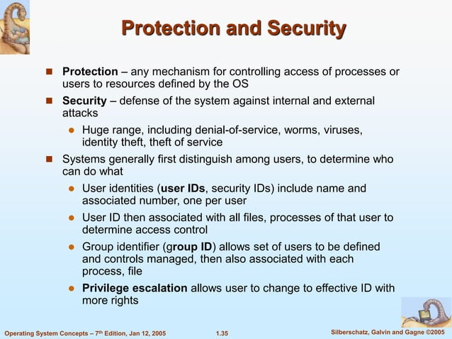 Operating Systems Galvin Ch1 Ppt Operating Systems Computer