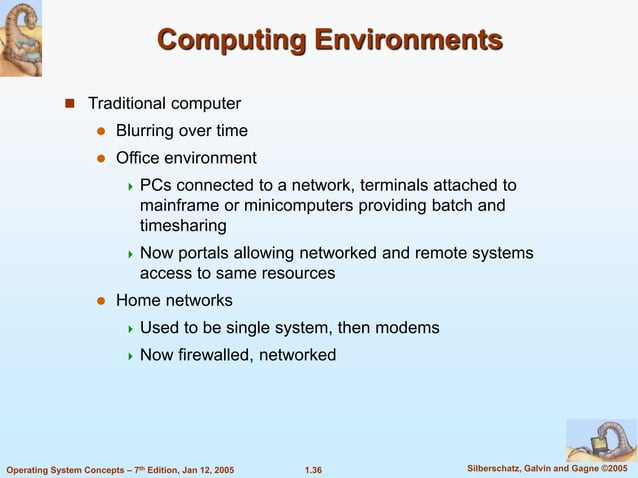 Operating systems galvin-ch1 | PPT | Operating Systems | Computer Software and Applications