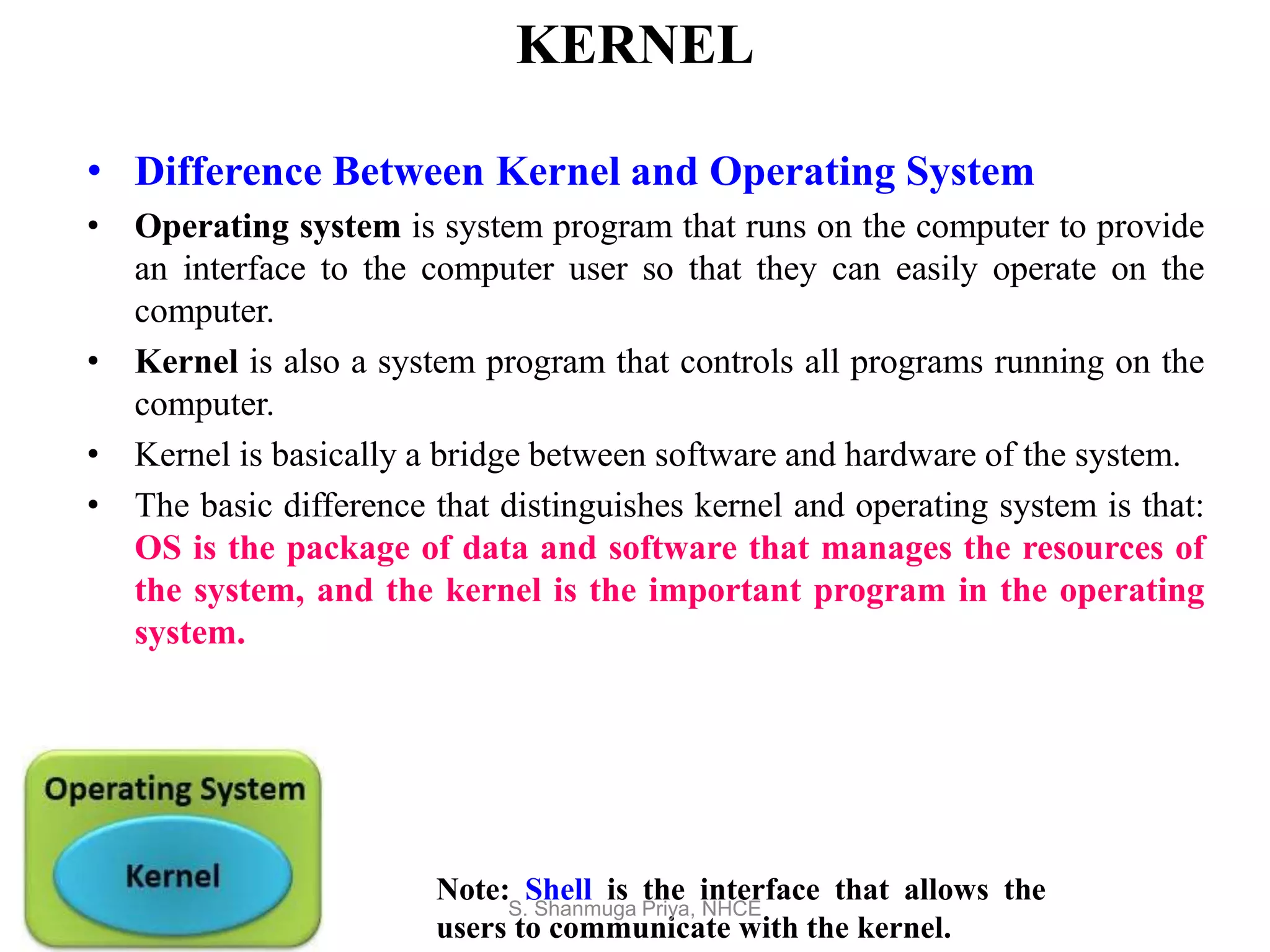 OPERATING SYSTEMS - INTRODUCTION | PPT