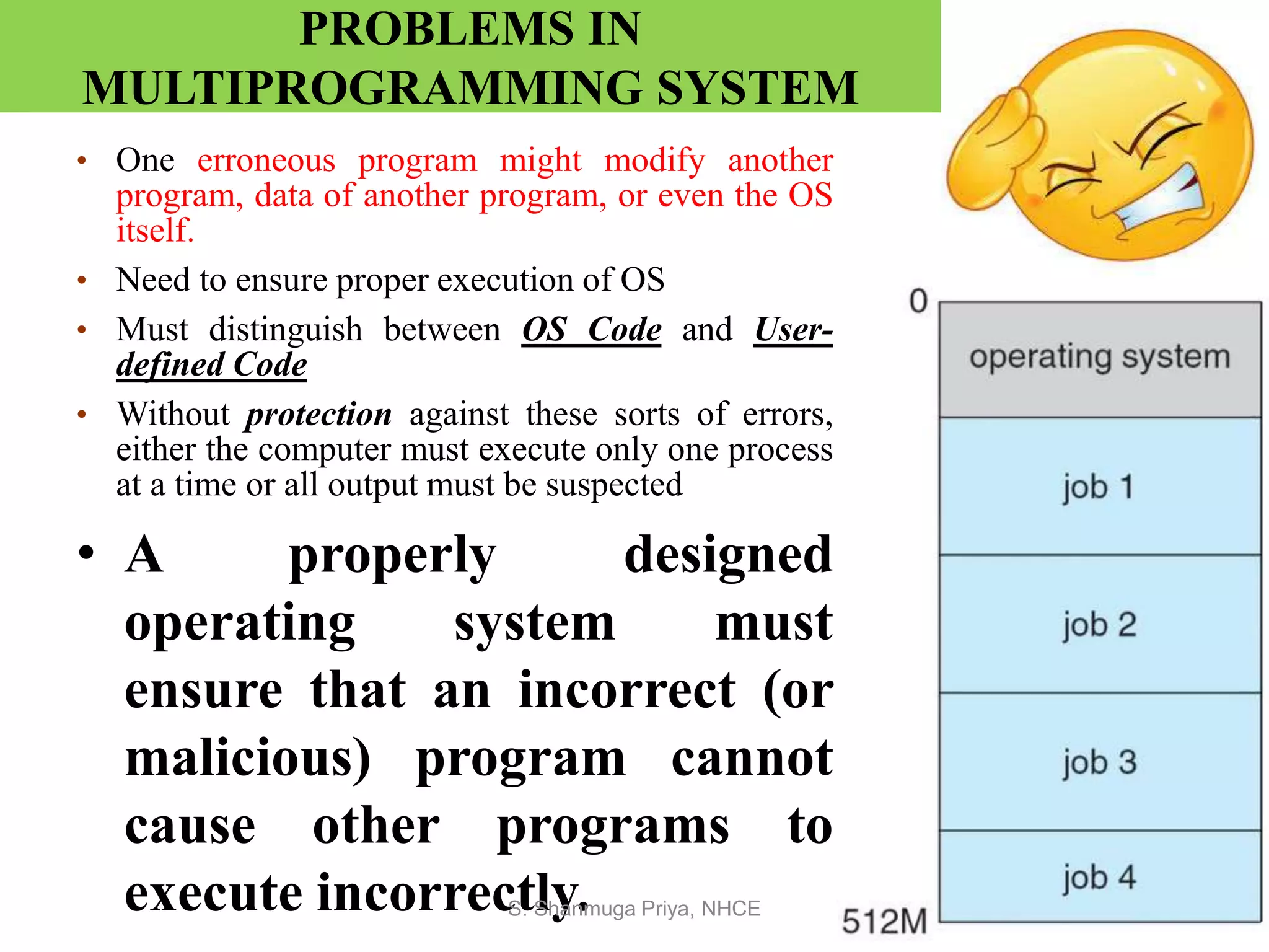 OPERATING SYSTEMS - INTRODUCTION | PPT