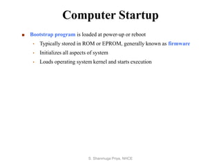 OPERATING SYSTEMS - INTRODUCTION | PPT