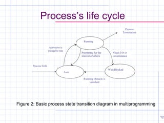 Operatingsystems lecture2 | PPT