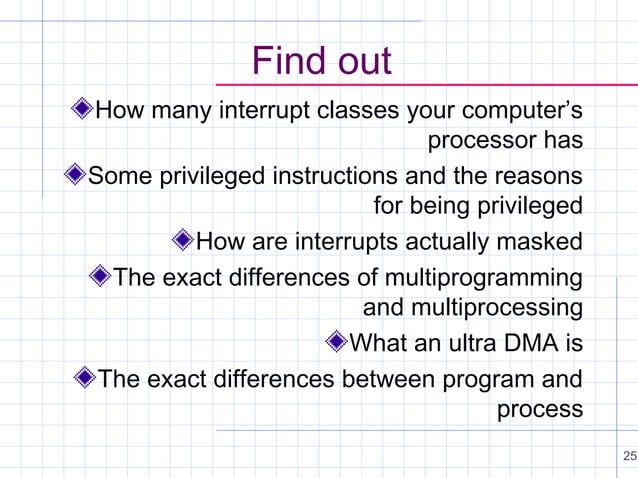Operatingsystems lecture2 | PPT | Operating Systems | Computer Software and Applications