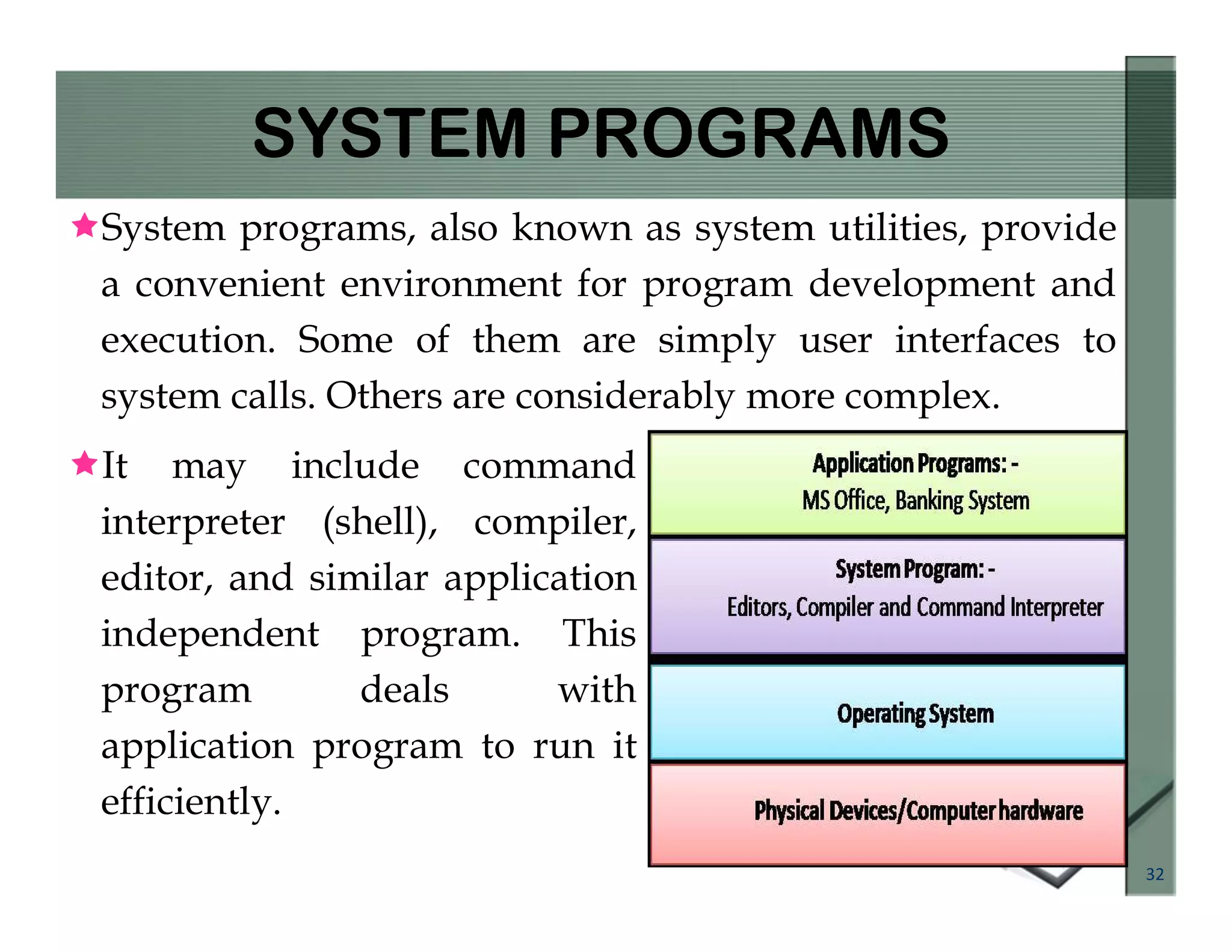 Operating Systems System Structures Ppt 