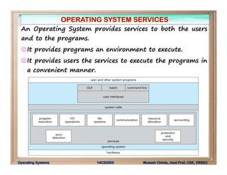 Operating systems system structures | PDF