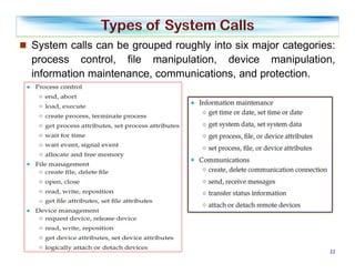 Operating systems system structures | PDF