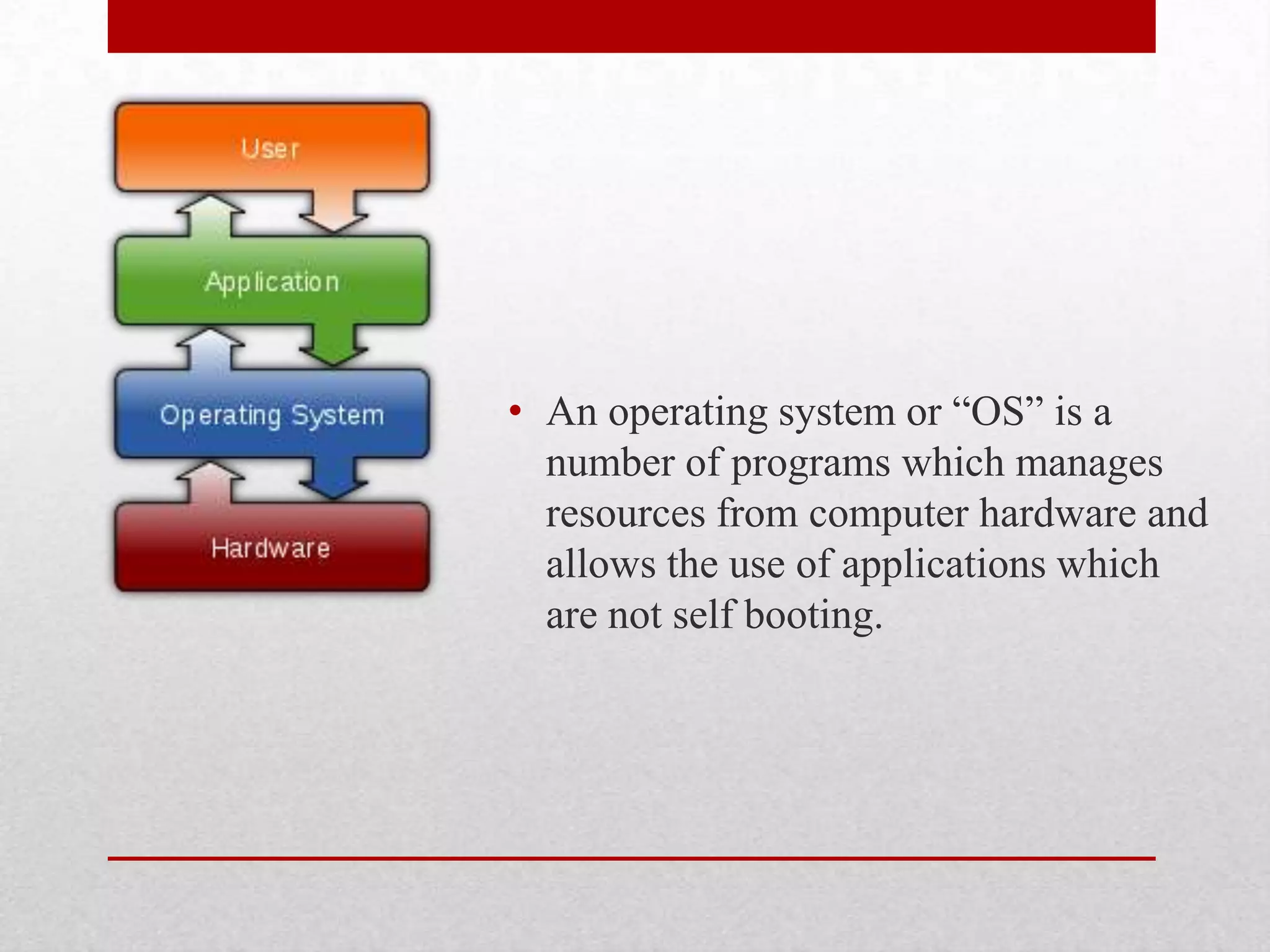 Operating systems 1 | PPTX