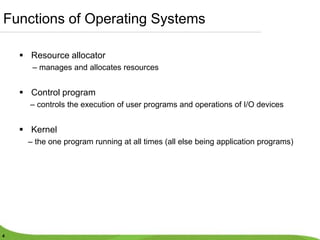 Operating Systems (1).pptx