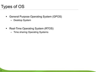 Operating Systems (1).pptx