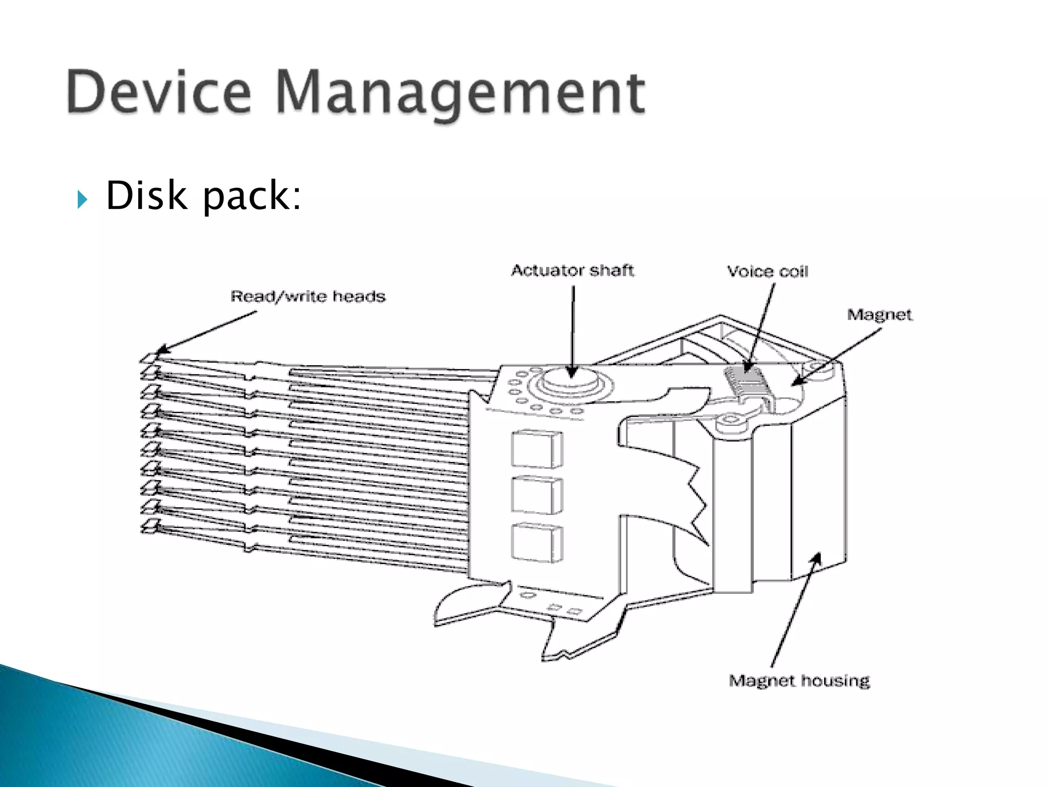 Operating Systems: Device Management | PPTX