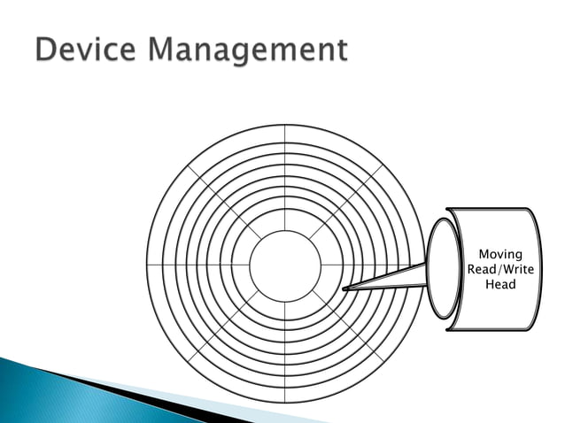 Operating Systems: Device Management | PPTX