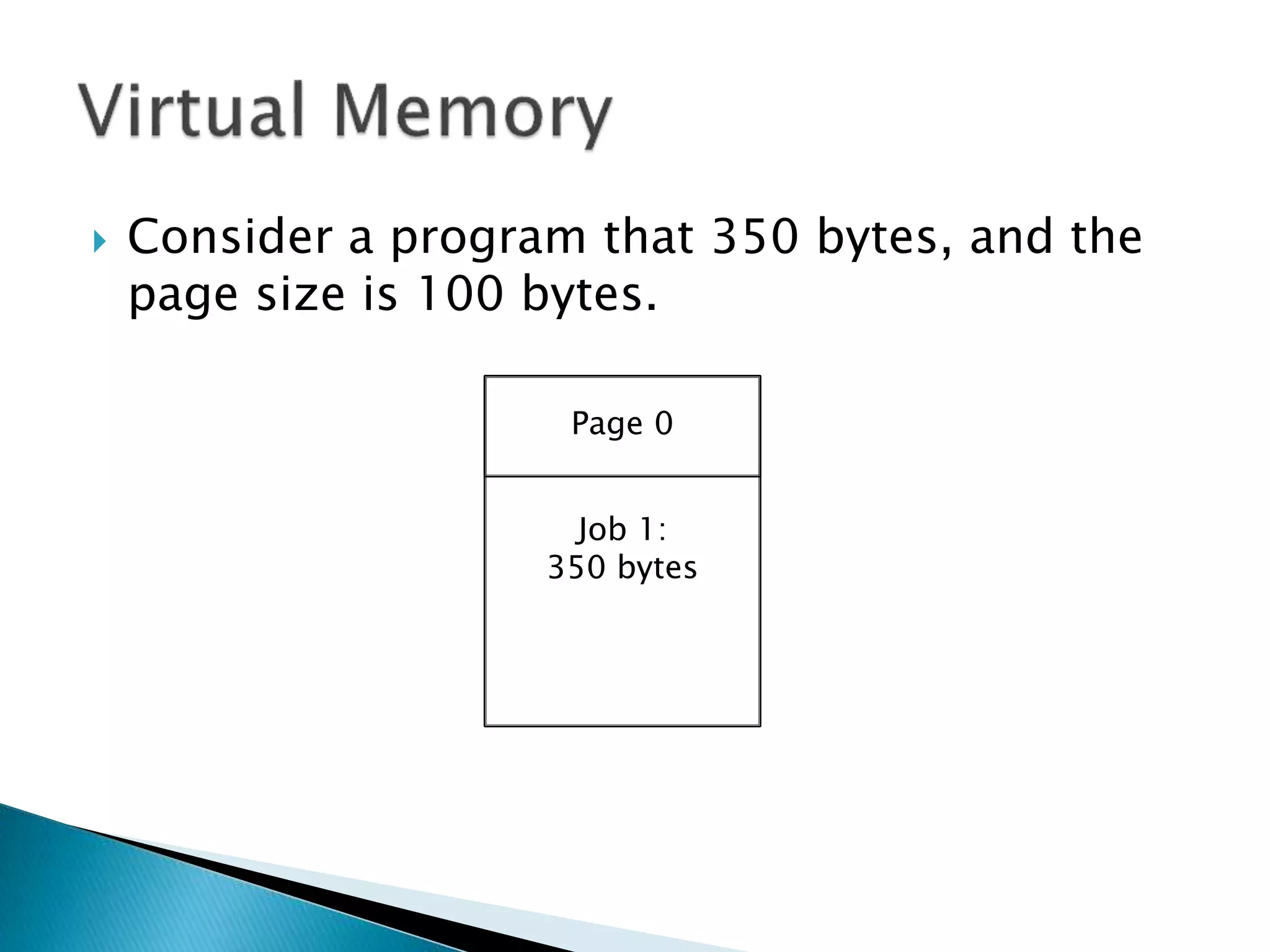 Operating Systems - Virtual Memory | PPTX