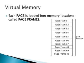 Operating Systems: Virtual Memory | PPTX