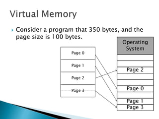 Operating Systems: Virtual Memory | PPTX