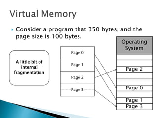 Operating Systems: Virtual Memory | PPTX